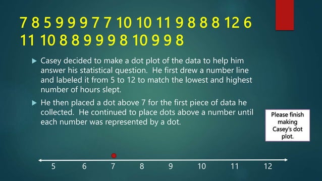 Dot Plots and Box Plots.pptx | Sleep Disorders | Diseases and Conditions