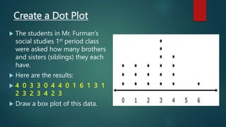 Dot Plots and Box Plots.pptx