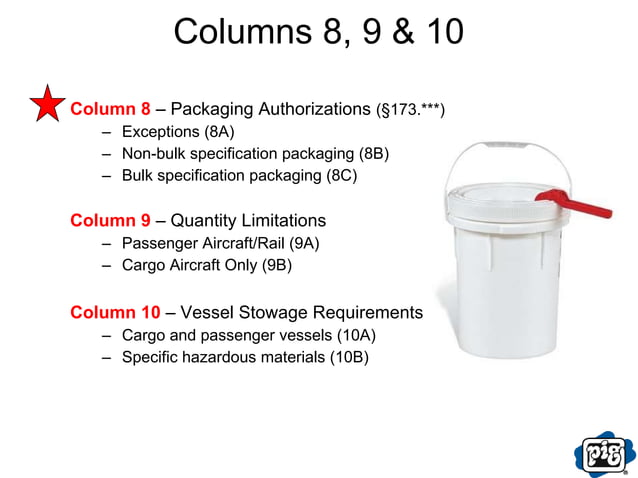 DOT Performance Packaging Selection | PPT