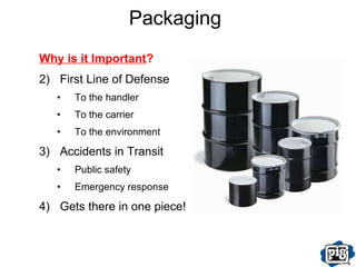 DOT Performance Packaging Selection | PPT