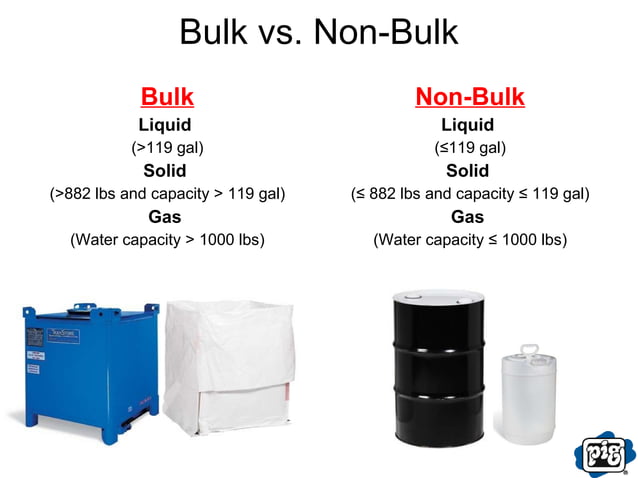 DOT Performance Packaging Selection | PPT