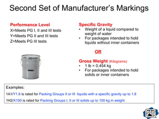 DOT Performance Packaging Selection | PPT