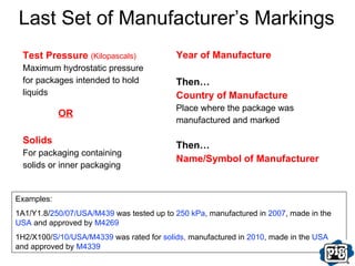 DOT Performance Packaging Selection | PPT