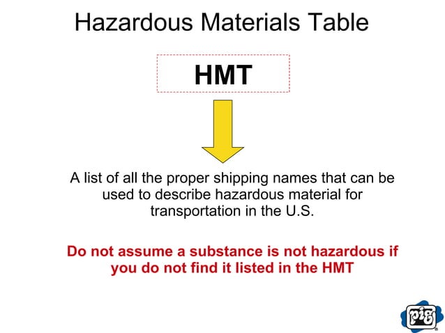 DOT Performance Packaging Selection | PPT