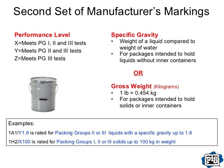 DOT Performance Packaging Selection