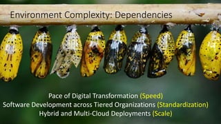 Managing IT environment complexity in a Multi-Cloud World | PPT