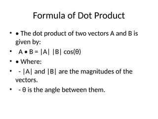Dot_Product_of_Vectors in mathematics.pptx