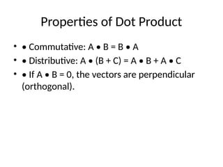 Dot_Product_of_Vectors in mathematics.pptx