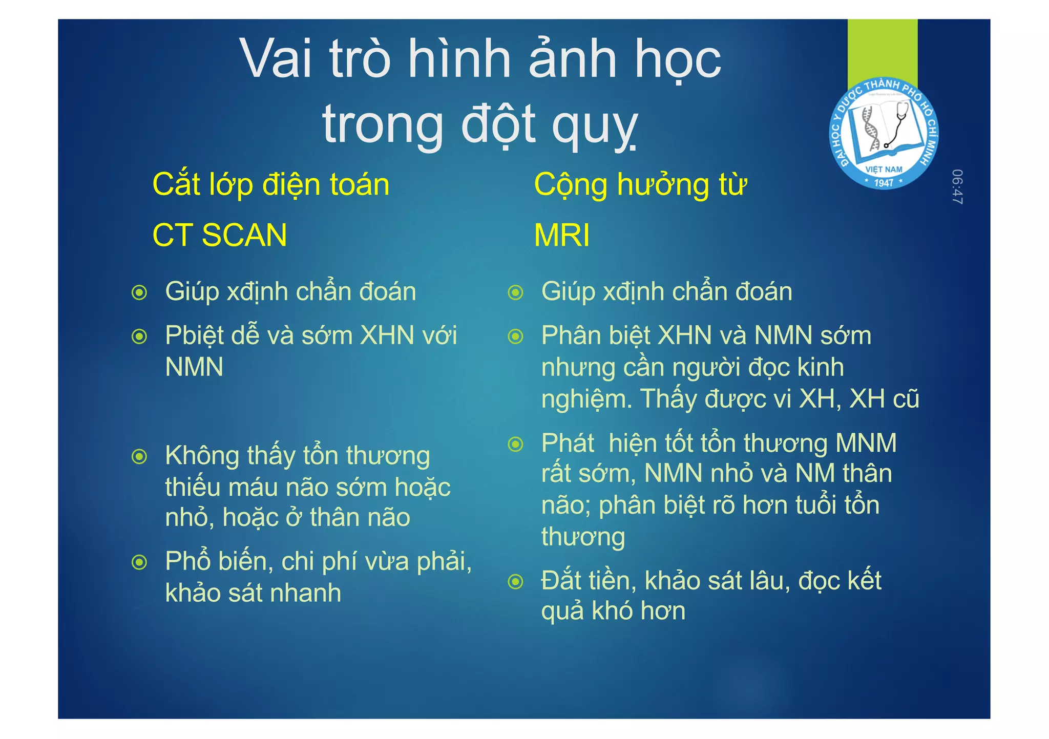 Đột quỵ - Đại học Y dược TPHCM | PDF