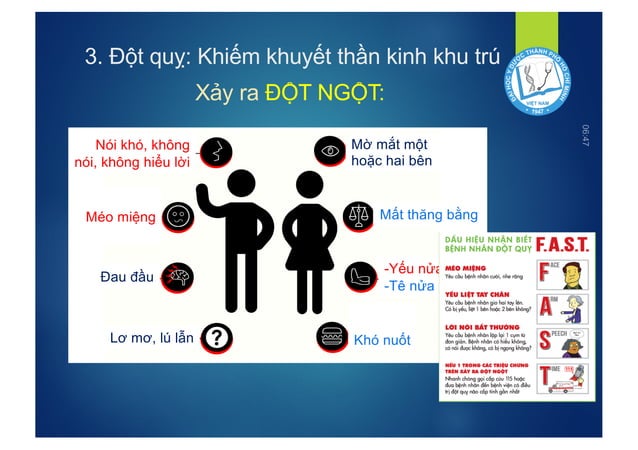 Đột quỵ - Đại học Y dược TPHCM | PDF