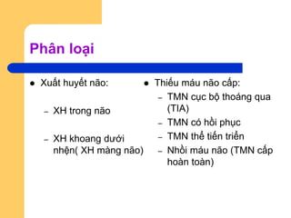 Dot quy - y4.ppt
