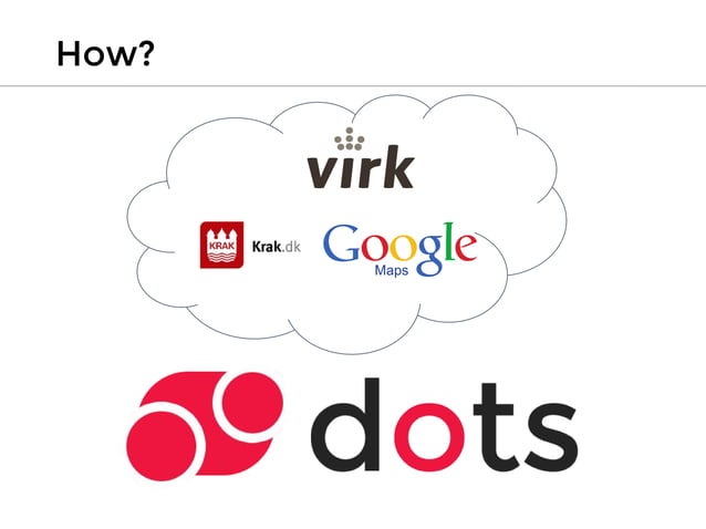 Dots. Concept presentation | PPT