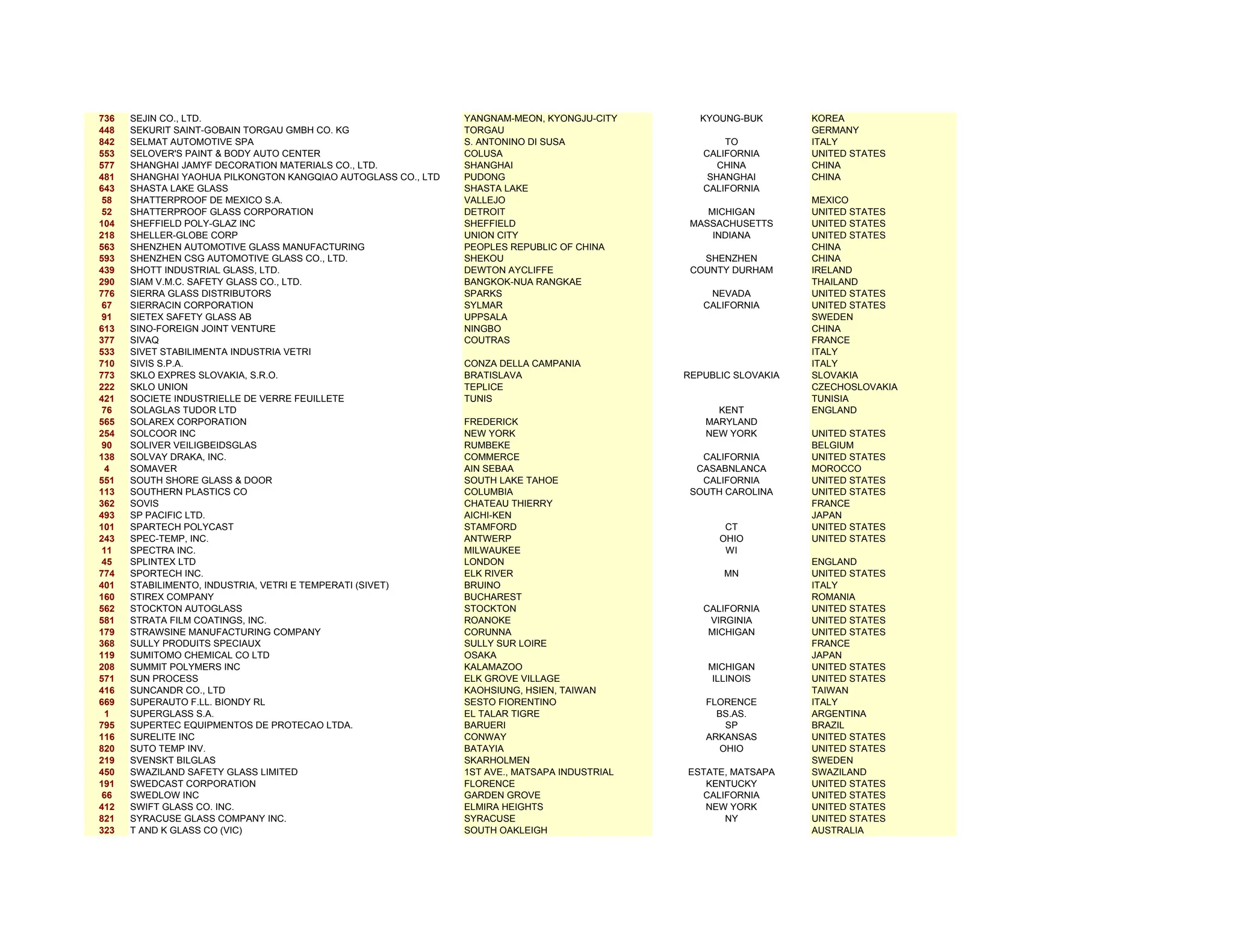Dots para cristales automotrices de todo tipo.pdf