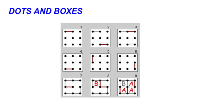 Dots & boxes | PDF