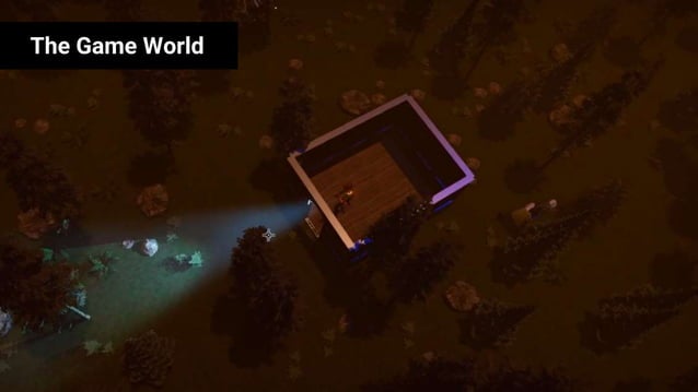 Creating A Third Person Zombie Horde Shooter Using Dots Unite Copenhagen Ppt