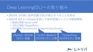 ChainerでDeep Learningを試す為に必要なこと | PPTX