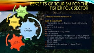 DoT support to fisherfolks presentation | PPSX