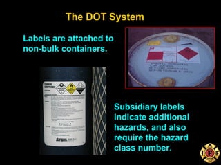 Dot system fro 2005 | PPT