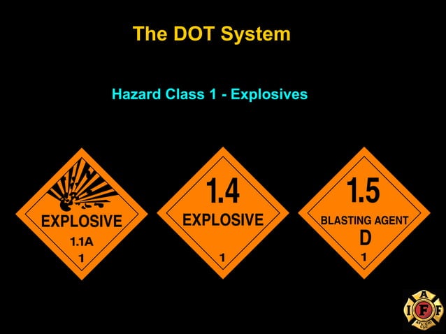 Dot system fro 2005 | PPT