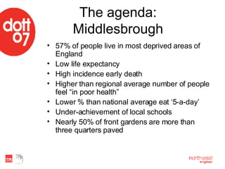 Summary, Urban farming project, Middlesbrough | PPT