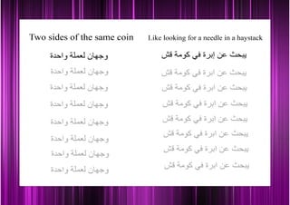 Learn how to write Arabic | PDF