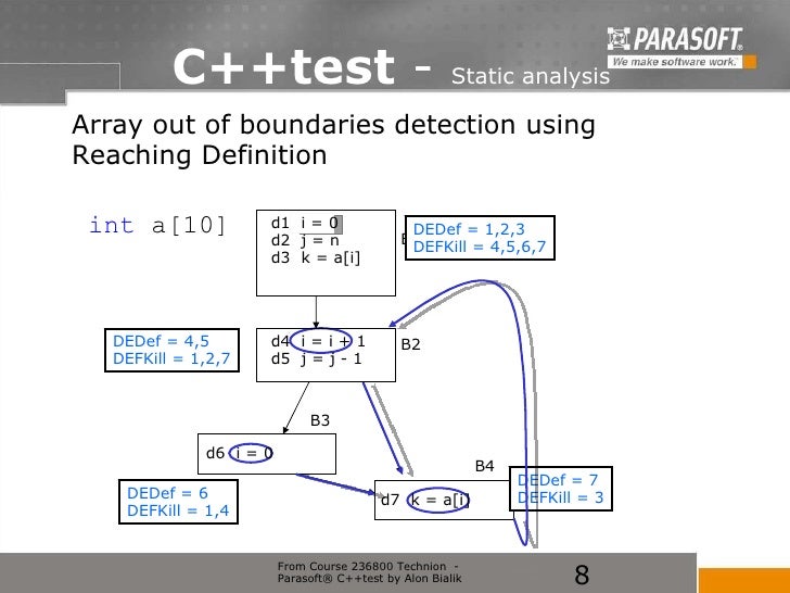 Parasoft Test Write Better C Code Using Data Flow Analysis