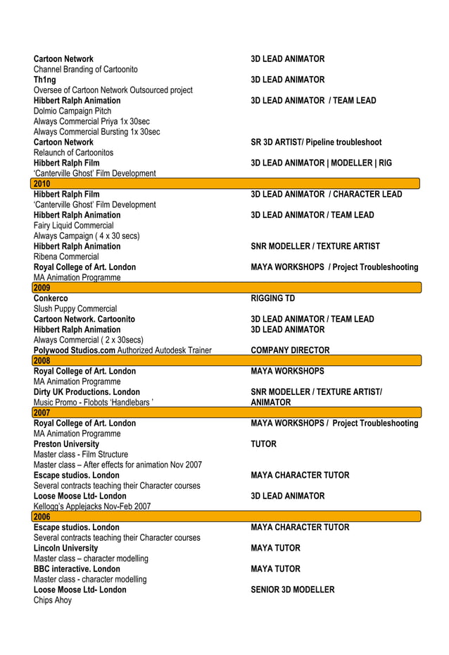 Dotti colvin CV 2020 | PDF