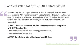 ASP.NET Core - dove siamo arrivati | PPT