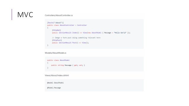 Aspnet Core Razor Pages 4008
