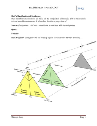 Dotts classification | PDF