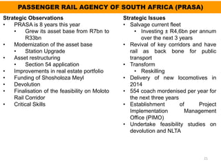 Department of Transport update on transport corridors | PDF