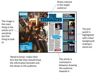 Double page spread analysis of magazines | PPT