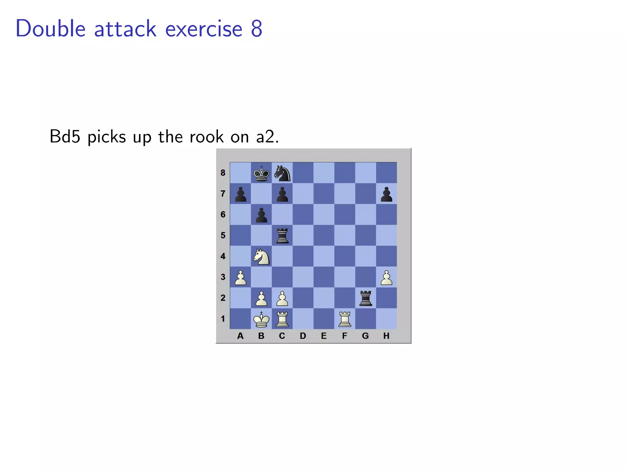 The double attack chess tactic | PDF
