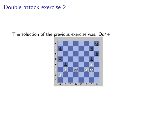 The double attack chess tactic | PDF