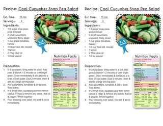 Cucumber Recipe Card | PPT