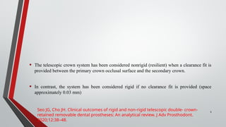 Double-Crown-Retained Removable Dentures: Types, Techniques, and ...