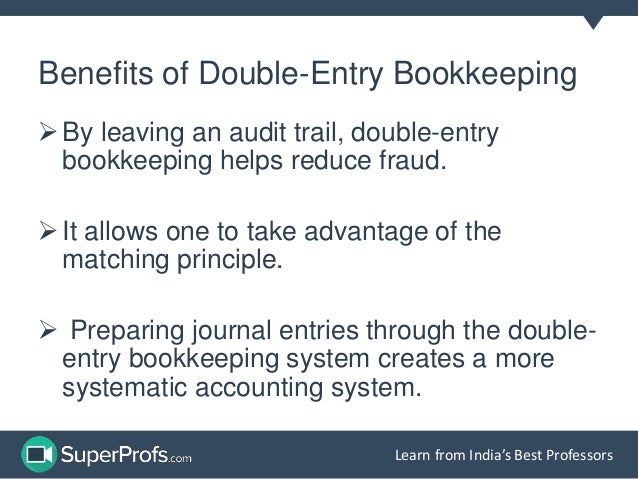 Double-Entry Bookkeeping