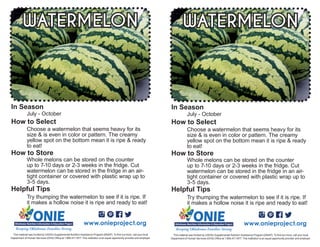 Watermelon Recipe Card | PDF