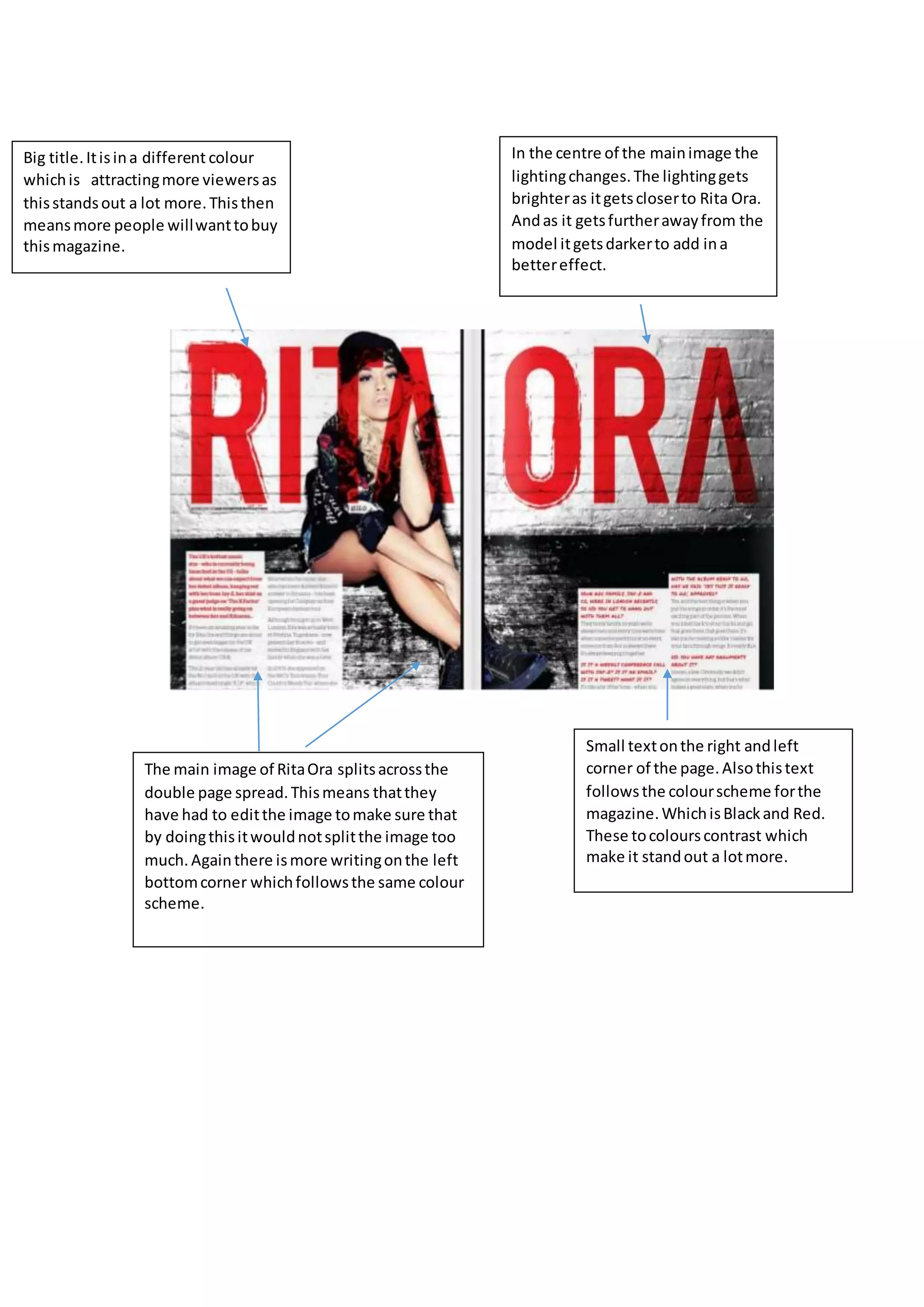 Double page analysis | PDF