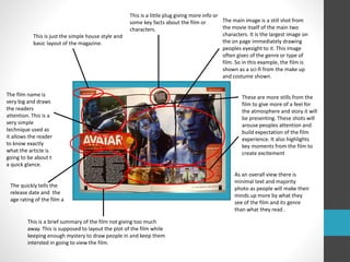 Double page spread research | PPT