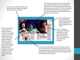 Double page spread research | PPT