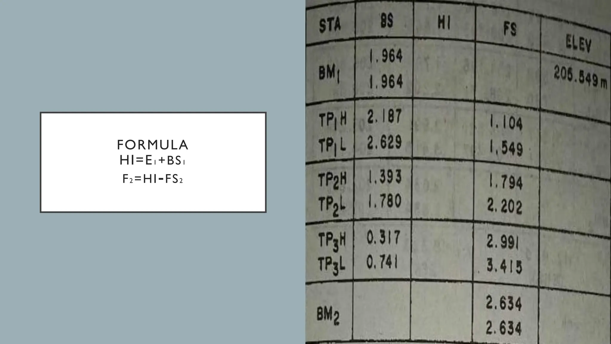 Double rodded leveling 1 pdf activity 01 | PDF