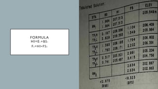 Double rodded leveling 1 pdf activity 01 | PDF