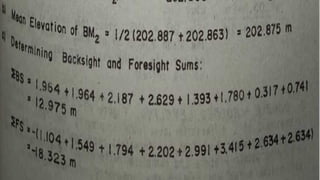 Double rodded leveling 1 pdf activity 01 | PDF