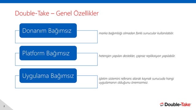 Double-Take Availability - Technical Presentation | PPTX | Operating ...
