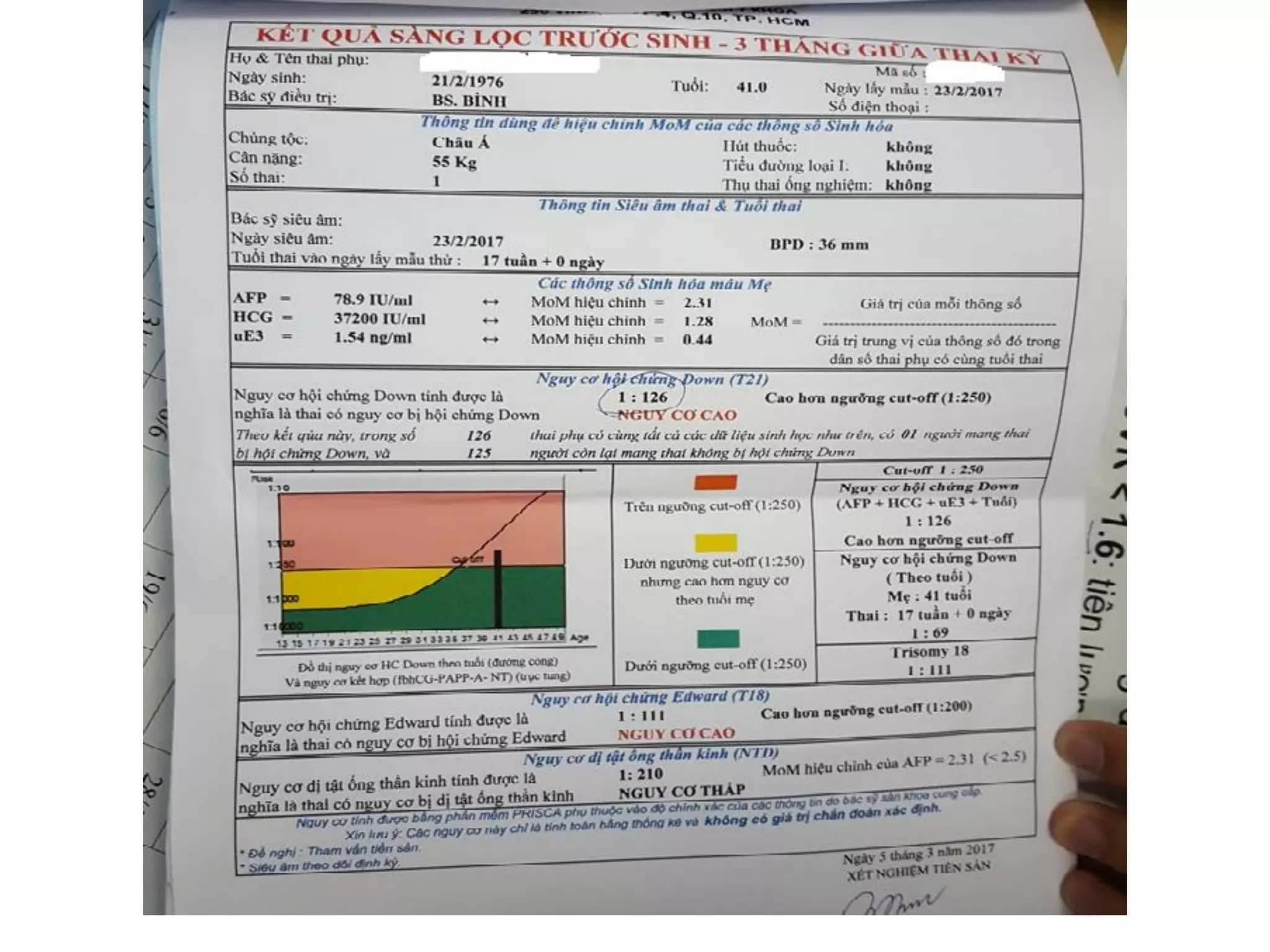 PBL DOUBLE TEST VÀ TRIPLE TEST | PDF