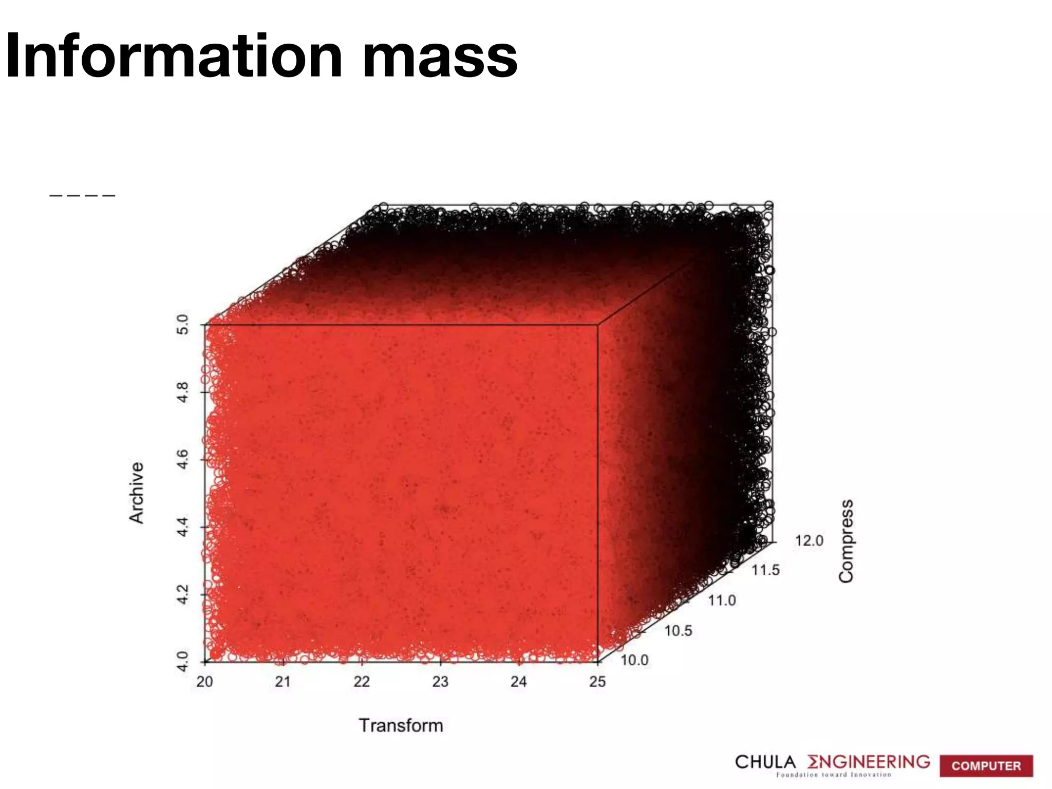 Monte Carlo Simulation Ppt 1482