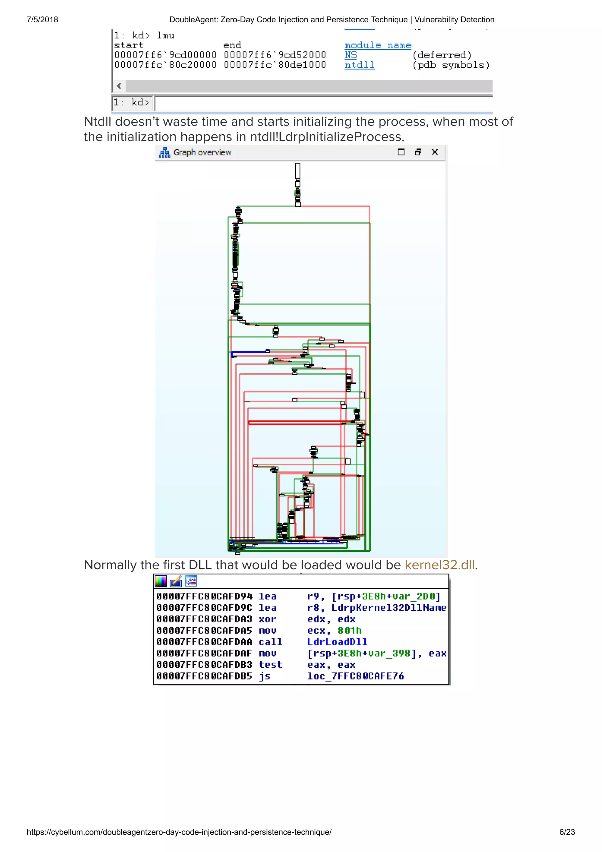 Double agent zero-day code injection and persistence technique | PDF | Antivirus Software ...