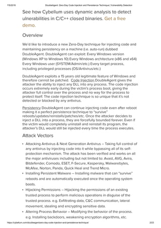 Double agent zero-day code injection and persistence technique | PDF