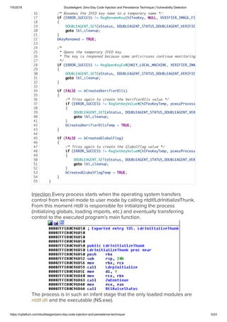 Double agent zero-day code injection and persistence technique | PDF